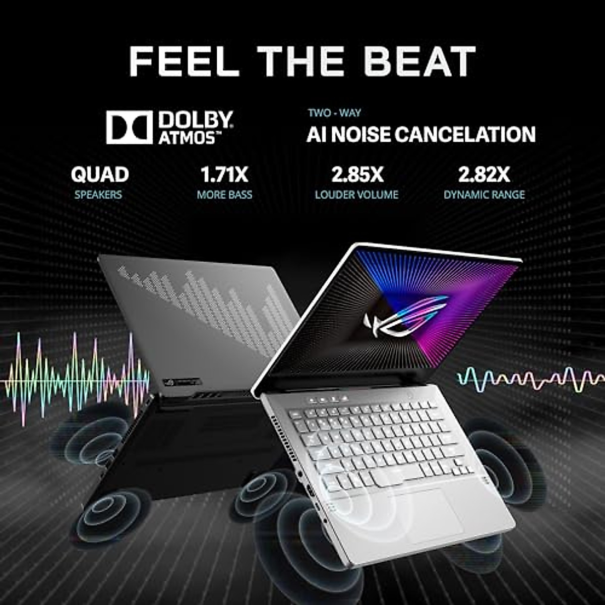 ASUS 2022 ROG Zephyrus 14" FHD 144Hz Gaming Laptop, AMD Ryzen 7-5800HS Processor, 16GB RAM, 2TB PCIe SSD, Backlit Keyboard, NVIDIA GeForce RTX 3060 Graphics, Windows 11, White, 32GB USB Card