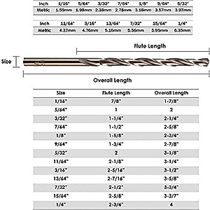 AugTouf Cobalt Drill Bit Set (13 pcs), M35 HSS Metal Drill Bits for Steel, Stainless Steel, Metal and Cast Iron,1/16"-1/4"