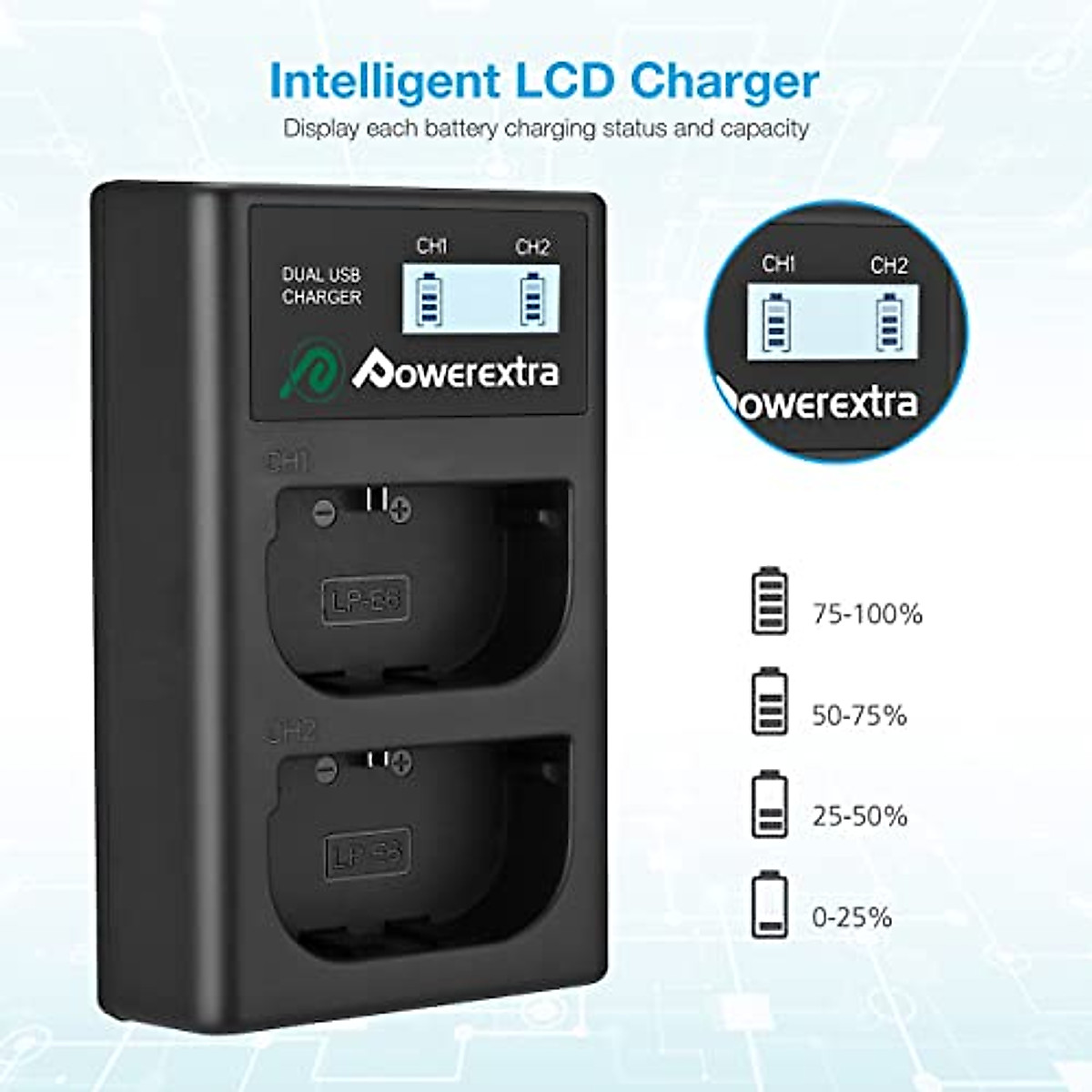 Powerextra LP-E6NH High Capacity Batteries 2950mAh and USB Charger Compatible with Canon LP E6 R5 R6 90D 60D 70D 80D 5D IV 6D, 6D II 7D