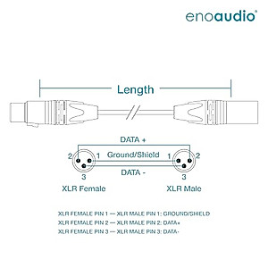 enoaudio Mogami 3080 AES/EBU Digital Cable 110 Ohm | Neutrik XLR Female - XLR Male | HiFi - 1.64 ft / 0.5 m