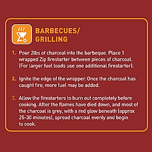 ZIP All Purpose for Outdoor and Indoor Long Burn Time Instant Light Fire Starter Ideal for Barbecue, Grilling, Camping, Hunting, Fishing, Tailgating, Firepits, Fireplace, Stove, Bonfires, Heating 12pk