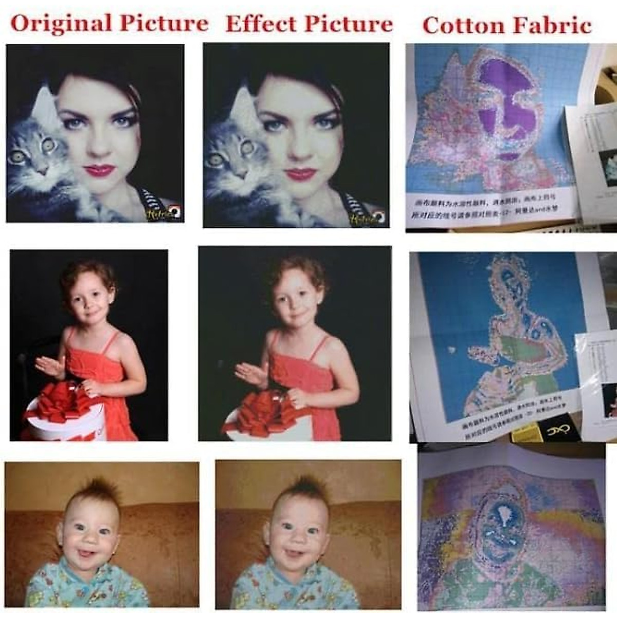 HOMFIN Custom Cross Stitch Stitch Your Photo Create Your Own Unique Custom Cross Stitch for Baby Pets or Family (11.81" X 15.75"/30cm X 40cm)