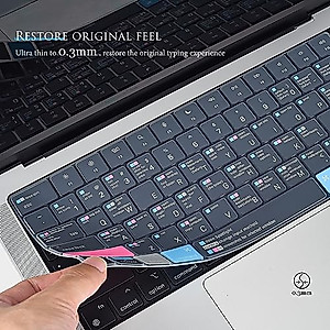 Keyboard Cover Skin with Mac OS X Shortcut Hotkey Compatible with 2023 2022 MacBook Air M2 Chip 13.6 Inch Model A2681, Apple MacBook Air 13.6" Keyboard Protector - Full Grey&Pink