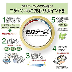 Nichiban CT405AP-15 Cello Tape, Large Rolls, 10 Rolls, 0.6 inches (15 mm) x 11.8 ft (35 m)