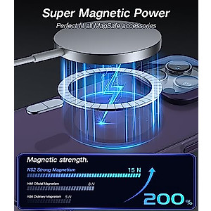 VOFATA for iPhone 14 Pro Case with Metal Camera Stand [Built-in 9H Camera Lens Protector][Compatible with Magsafe] Military Grade Shockproof Translucent Matte Magnetic Phone Case 6.1",Purple