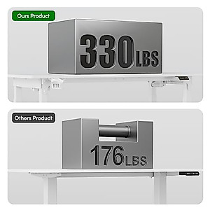 BANTI SDE-STSTZ Standing Desk, 72“×29", White