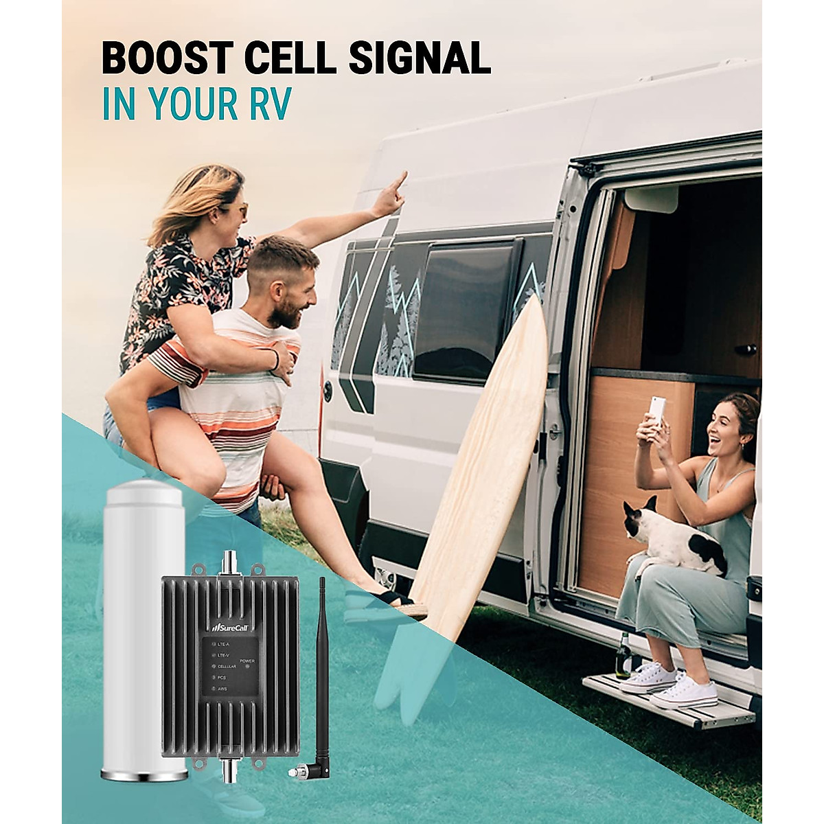 SureCall Fusion2Go 3.0 RV Cell Signal Booster for Motorhome, 5G/4G LTE, Large Vehicles, Permanent Omni Antenna, Multi-User All Carrier Boosts Verizon AT&T Sprint T-Mobile, FCC Approved, USA Company