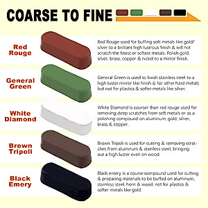 Tanstic 5Pcs Polishing Compound Kit, Buffing, Polishing and Cutting Compound Includes Black Emery, Brown Tripoli, White Diamond, Red Rouge, General Green