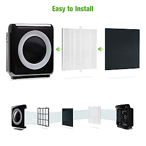 Housmile Replacement for Coway AP-1512HH Mighty Air Purifier Filter, Compatible with Coway AP-1512HH 3304899 AP1512HH AP1512 1512 1512HH (2 Premium HEPA Filters and 8 Carbon Pre-Filters)