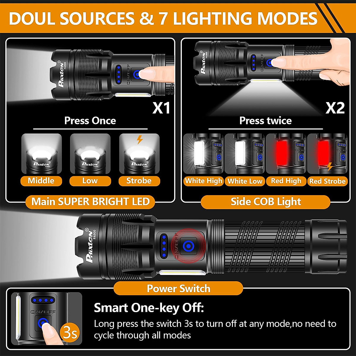 PHIXTON Flashlights Rechargeable LED High Lumens, Powerful 900,000 Lumen Flashlight, High Power Heavy Duty Red & White Flash Lights, Double Source, for Men Gift Emergency Hiking Work