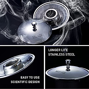 Merito Cocktail Smoker Kit – Luxury Whiskey Set with Stainless Steel Drink Smoker, Torch, Strainer, Tweezers& Wood Chips – Premium Whiskey Smoker as a Birthday Gifts for Men, Drink Lover (No Butane)