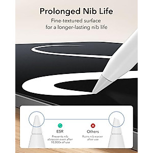 ESR 2 Pack Paperfeel Screen Protector Compatible with iPad 10th Generation (10.9 Inch, 2022), Write and Draw Like on Paper, Anti-Scratch, Thin and Responsive, Easy Application Tray