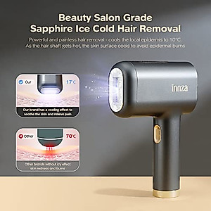 INNZA Laser Hair Removal Device with Sapphire Ice Cooling Function,Upgraded 999999 Flashes IPL Hair Removal Permanent for Women and Men,Depiladora Laser for Facial,Body, Bikini Line,Corded