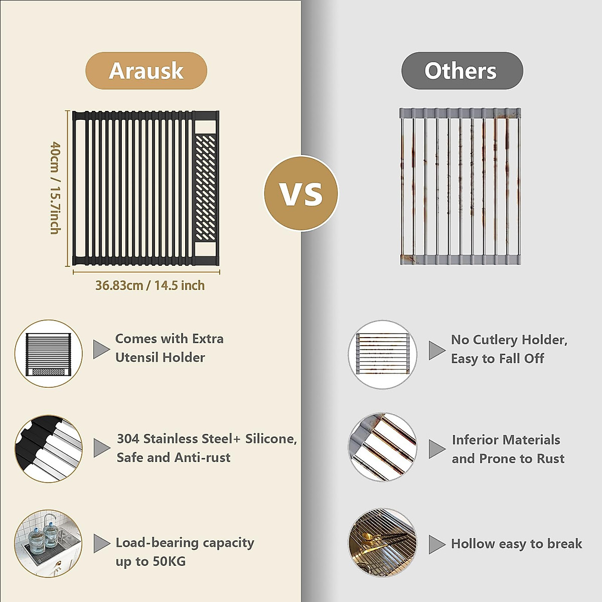 Arausk 15.7" x 14.5" Roll up Dish Drying Rack Portable Dish Rack Multipurpose Dish Drainer Foldable Stainless Steel Over Sink Kitchen Drainer Rack for Cups Vegetables (L)