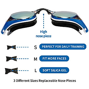 Nearsighted Swim Goggles, Shortsighted Optical Swimming Goggles No Leaking Anti Fog UV Protection for Adult Men Women
