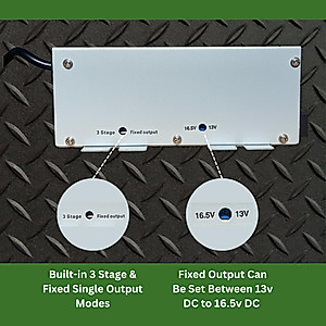 PowerMax PM3-50-24 24 Volt 50 AMP Converter Charger with 3 Stage Automatic Smart Battery Charger
