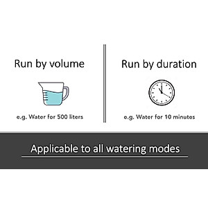 LinkTap G2S Wireless Water Timer & Gateway - Smart Sprinkler Timer for Garden, Better Range Than WiFi Hose Timer, Real-Time Fault Detection & Notification, Weather Adaptive, IP66, 2-Year Warranty