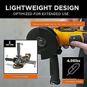 MOTORHEAD 20V ULTRA 4-1/2 inch Cordless Angle Grinder, Lithium-Ion, 10000RPM, 3 Position Handle, Paddle Switch, 2Ah Battery, Quick Charger, Bag, (3) Cutting, Grinding & Polishing Wheels, USA-Based