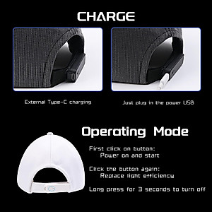 Vastarry LED Cap Fiber Optic Hat with USB Charging, 7 Illuminating Colors, Perfect for Parties, Nightclubs, Music Festivals, (Back,Polyester)