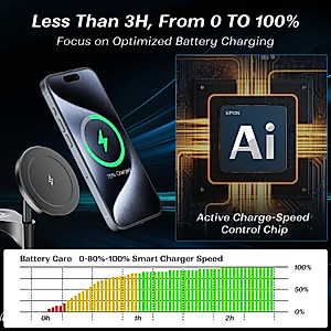 KPON 3 in 1 Charging Station for Apple Magsafe, 15W Fast Magnetic Wireless Charger Stand, Multiple Devices for iPhone 15 14 13 12 /Apple Watch/AirPods (with PD 20W Adapter)