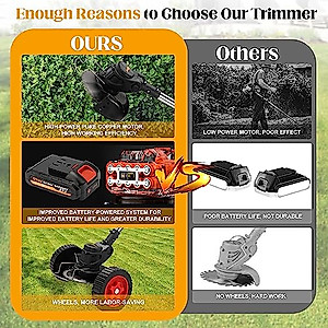 Weed Wacker, 21V Ohey Electric Cordless Weed Eater with 2Pcs 2.0AH Battery Powered, 4-in-1 Lightweight Portable Brush Cutter with Adjustable Length and Cutting Angle for Lawn, Yard, Garden