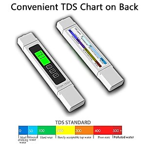 Attom Tech Water Quality Tester Kit, 3-in-1 TDS Meter, EC,Temperature Meter with LCD Back Light, 0-9999 ppm, ± 2% Accuracy Water Test Meter for Drinking Water, Aquariums, Hydroponics, Ro System, Pool