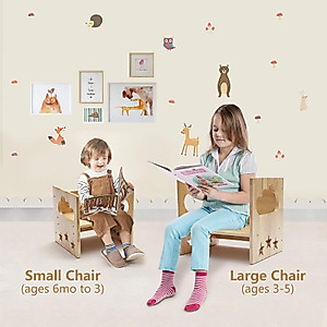 Nuoex Montessori Weaning Table and Chair Set for Read,Play, Wooded Toddler Table and Chairs for 1-5 Year Old, Kids Activity Table and Chair Step Stool Montessori Furniture Birthday Gift