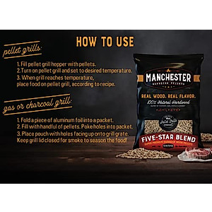 Manchester Barbecue Wood Pellets for Smoker - Super-Premium BBQ Wood Pellets, Competition Blend Pellets for Pellet Grill, 100% Natural Hardwood Hickory, Oak, Maple, and Cherry