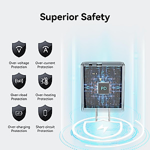 [4 Pack] USB C Charger Block, 20W Dual Port QC+PD 3.0 Power Adapter, USB C Fast Charging Block Type C Wall Charger Plug Cube for 15/15 Pro/15 Pro Max/14/14 Pro Max/13/13 Pro Max/12/iPad Pro/Samsung