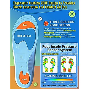 Trustfeet Over-Pronation Orthotic Insoles,Plantar Fasciitis Arch Support Inserts for Foot Pain Relief,Thin Shoe Insoles for Flat Feet,Women Men Everyday Use Insoles for Walking,Standing-M