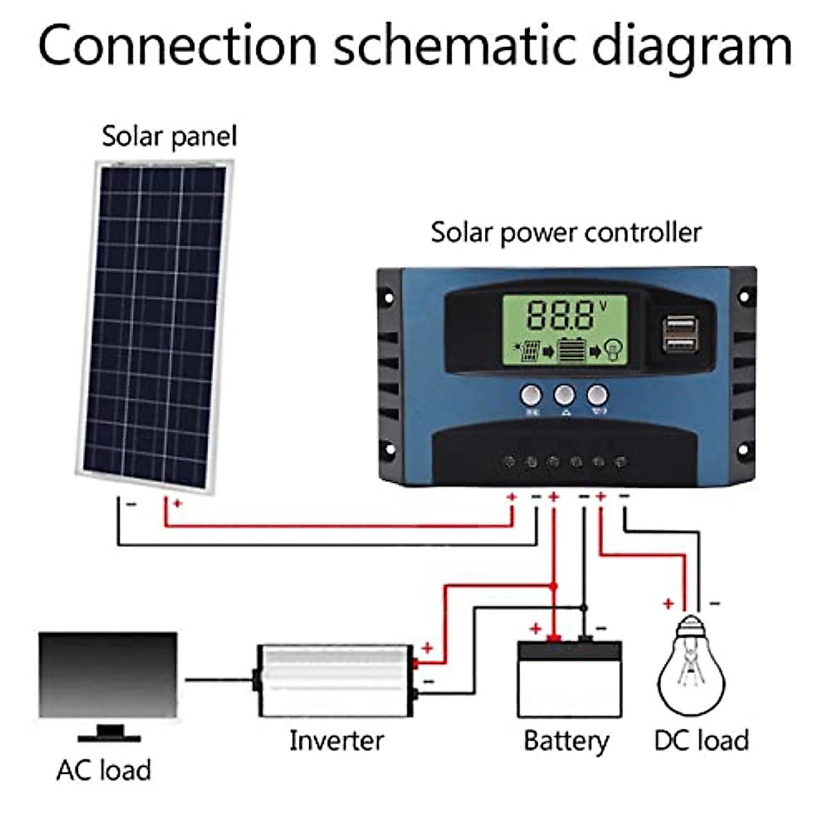 Solar Controller MPPT Charging 12V 24V Intelligent Identification LCD Display Solar Panel Regulator (30A (10A Discharge))