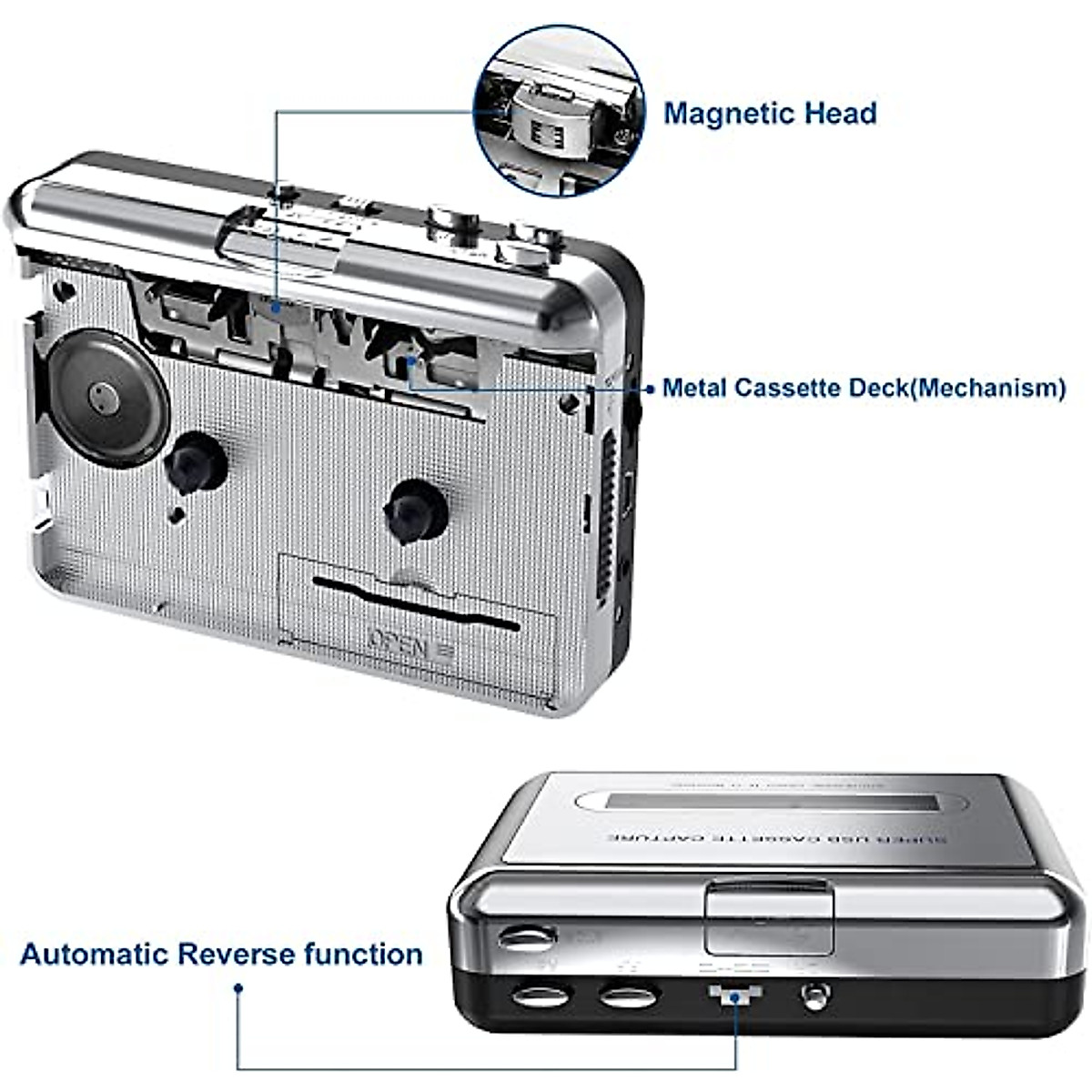 Walkman Cassette Player,Retro Cassettes Tape to MP3 CD Converter, Portable USB Casete Capture Stereo Audio Music Player Compatible with Laptop/PC Computer,Convert Cassette to Digital