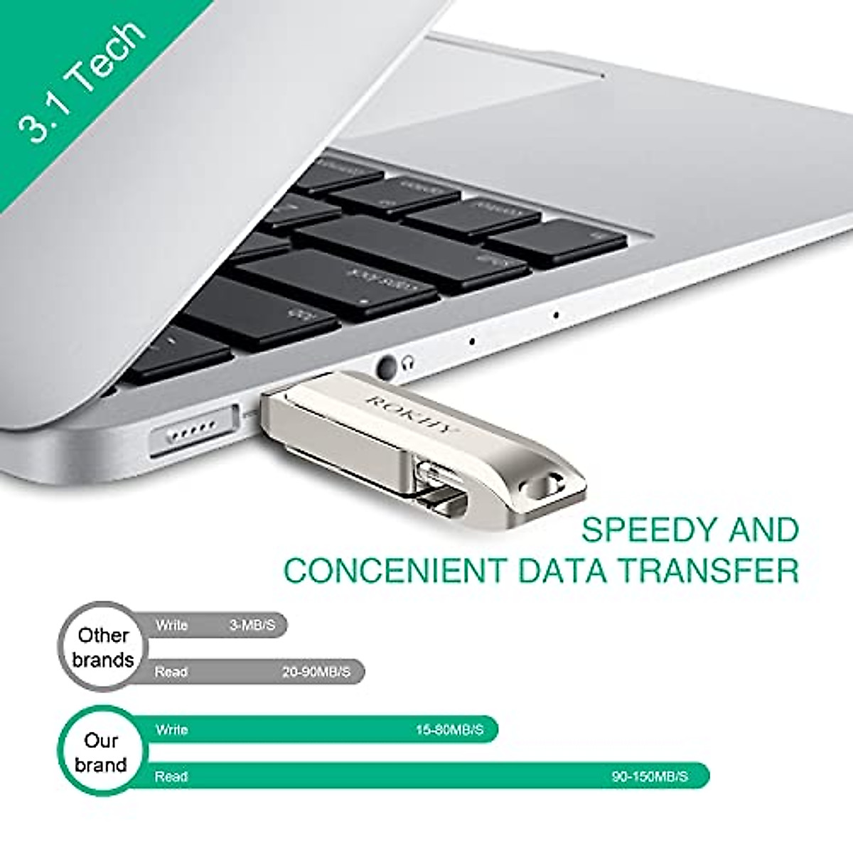 Flash Drive USB Type C Both 3.2 Tech - 2 in 1 Dual Drive Memory Stick High Speed OTG for Android Smartphone Computer, MacBook, Chromebook Pixel - 32GB