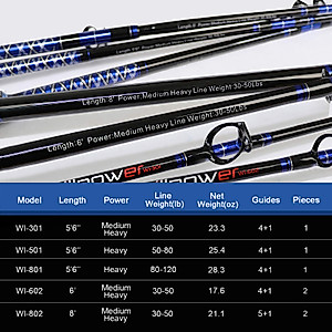 Fiblink 1-Piece/ 2-Piece Saltwater Offshore Trolling Rod Big Game Rod Conventional Boat Fishing Pole (1-Piece, 5'6" - 30-50lbs)