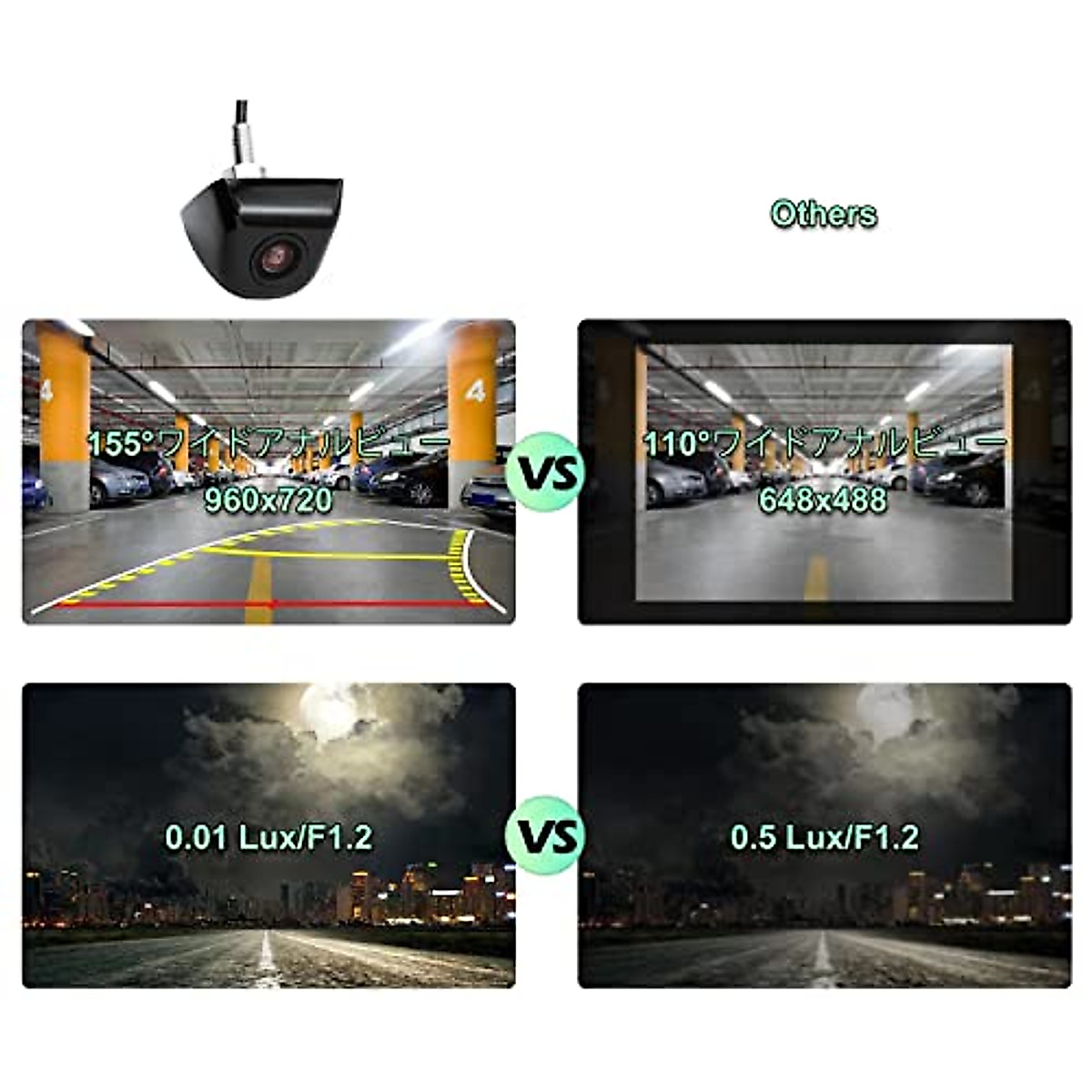 Car Backup Camera with Dynamic Trajectory Guide Line, GreenYi HD 960x720 Rear View Camera Waterproof Night Vision Fisheye Lens 170 Degree Wide View