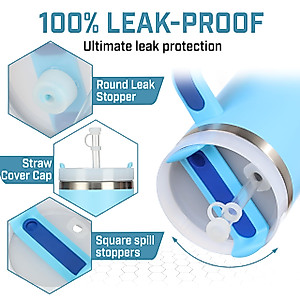 SEDBRÖS 40 Oz Tumbler With Handle And Straw Insulated Stainless Steel Travel Mug With Lid For Hot And Cold Drinks Quencher With Lid And Straw Leak Proof Spill Proof Solid Pool