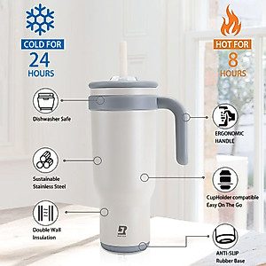 Riley Joy 40 oz Tumbler with Handle and Straw, Leakproof Vacuum Insulated Travel Tumblers with Lids, Stainless Steel Spill Proof Tumbler for Car, Water Bottle for Cold or Hot Drinks, Almond Birch