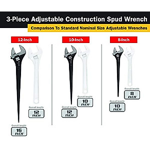 Titan 223 3-Piece Adjustable Construction Spud Wrench Set