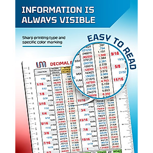 Useful Magnets 6 x 9 Decimal Equivalent Chart Flexible Magnet, Fractions - Decimals - Millimeters Conversion Chart with Inch and Metric Rulers