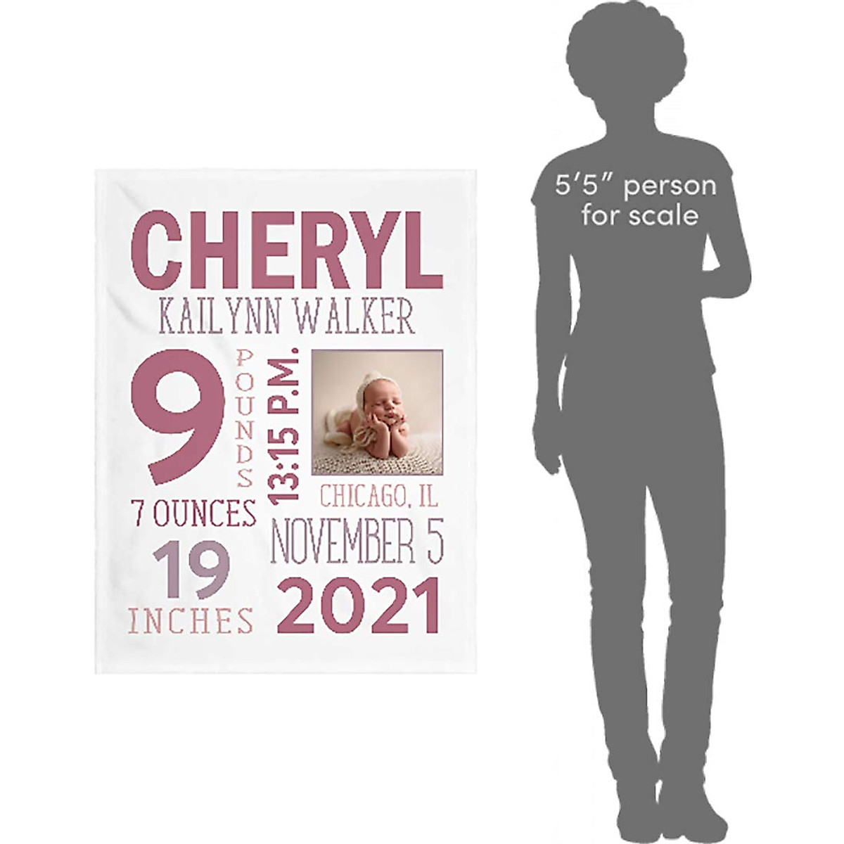 Yeh Gift Personalized Baby Photo Newborn Blanket with Birth Information for Girls & Boys. Customized Blanket from Baby's Name, Date, Weight for New Born, Dad Mom Grandparents (Pink)