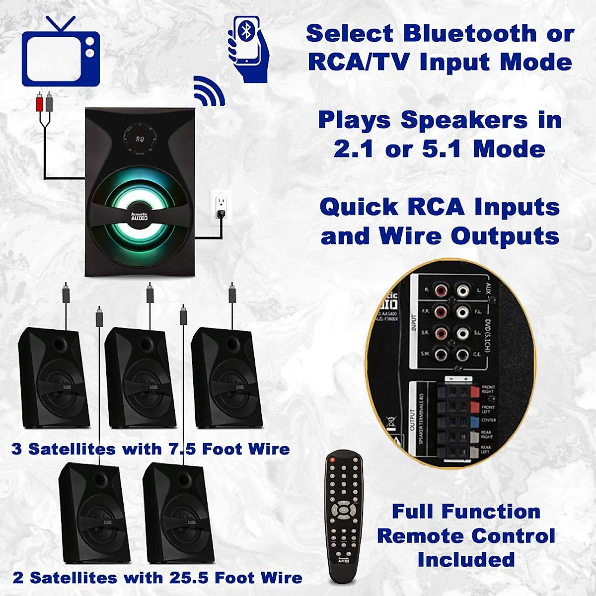 Acoustic Audio Bluetooth 5.1 Speaker System with Sub Light FM and Optical Input Home Theater 6 Speaker Set