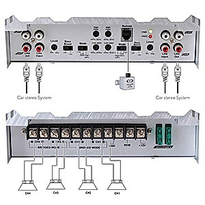 Premium Lanzar Car Audio, Amplifier Car Audio, Car Stereo Amplifier, 4,000 Watt, 4-Channel, Mosfet Amplifier, RCA Input, Subwoofer Bass Control, Power Amp, LED Indicator, Car Electronics