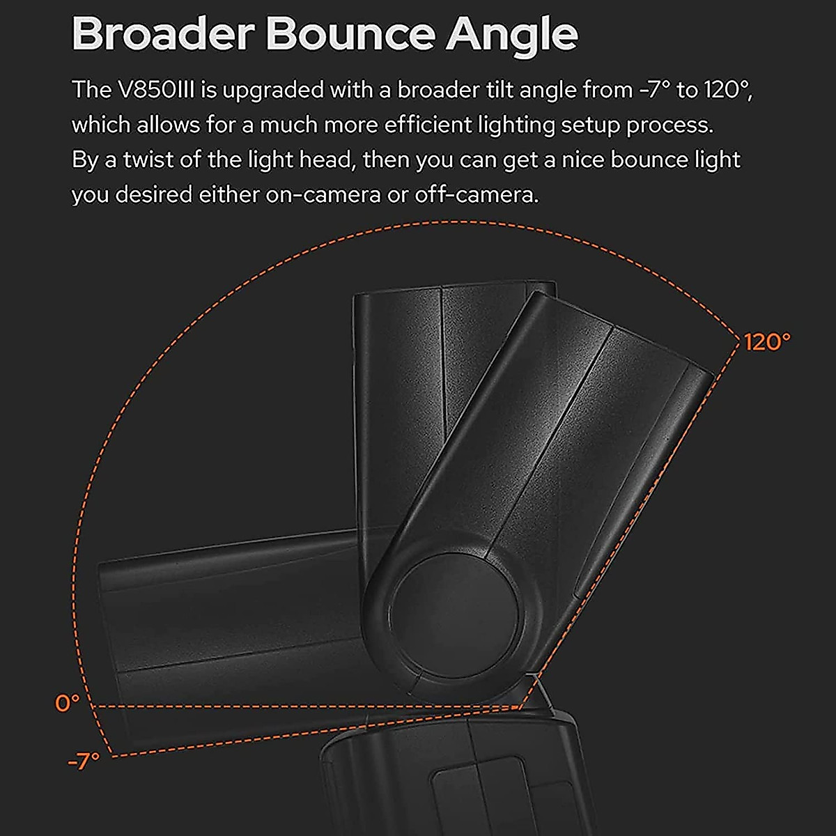 Godox V850III 2600mAh Li-ion Battery Camera Flash for Canon Sony Nikon Fuji Fujifilm Olympus Panasonic Pentax Camera Flash Speedlight Speedlite,for DSLR Cameras Digital Cameras with Standard Hot Shoe