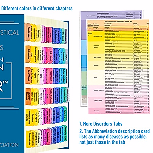 Index Tabs for DSM-5-TR, 94 Printed DSM-V-TR Tabs and 18 Blank Tab Stickers, with Alignment Card and Abbreviation Description Cards for The Diagnostic and Statistical Manual of Mental Disorders.