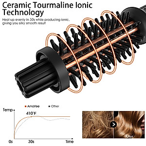 AmoVee Mini Curling Iron Travel Hair Brush Anti-Scald Curling Wand Ceramic Tourmaline Hot Brush 3/4 Inch Barrel for Short Hair