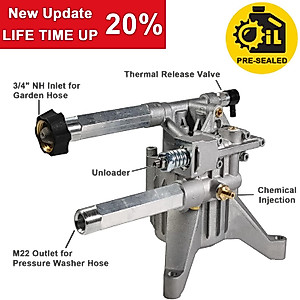 YAMATIC 7/8" Shaft Vertical Pressure Washer Pump, 2200-2500 PSI @2.2 GPM Replacement Pump for Troybilt, Briggs&Stratton, AR srmw2.2g26, srmw2.2g24, Honda gcv160 Front Inlet/Outlet