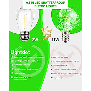 Bulbeats 100FT LED Outdoor String Light, 34pcs Shatterproof Dimmable LED Bulbs Outside Light for Patio, 2700K Waterproof Edison Outdoor Lighting Products for Backyard Bistro Lights (2022 Updated ETL)