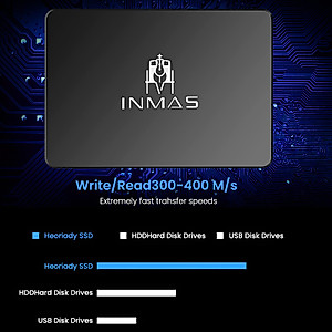 UTDKLPBXAQ SSD 1TB 2.5” Internal Solid State Hard Drive, Up to 540 MB/s SATA 6.0GB/s, Internal Hard Disk HDD Replacement for Increase Performance, Drive Fast Read for Gaming Notebook PC Desktops