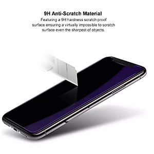 for iPhone 13 Mini, Anti Blue Light [Eye Protection] Tempered Glass Screen Protector, ZenHoo