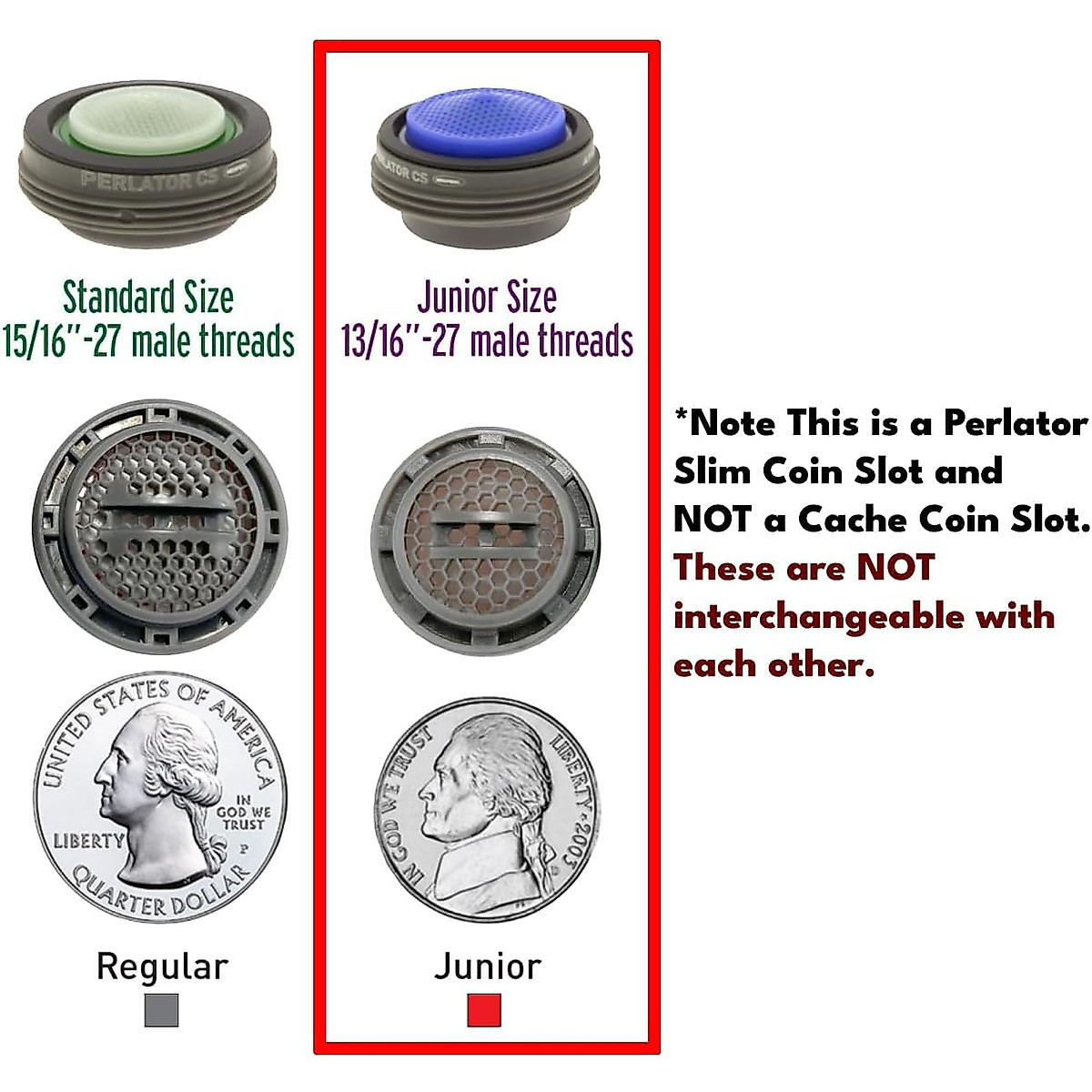 Neoperl Perlator Slim Coin Slot Faucet Aerator Perlator Hidden Aerated Stream flow Rates for Kitchen Bathroom (Lt. Blue 1.8 gpm, Junior Male)